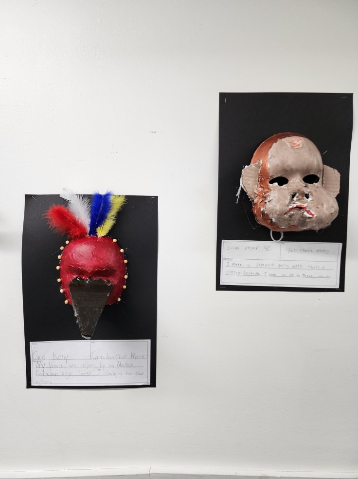 Exploring the World of Masks: A Journey of Research and Creation
